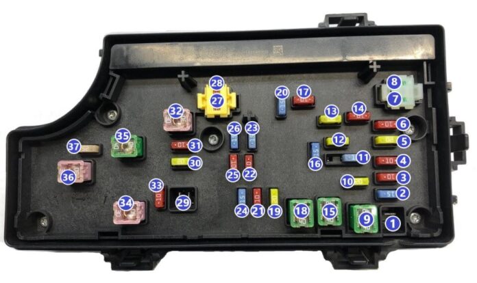 Jeep Compass (MK49; 2007-2010) fuses and relays