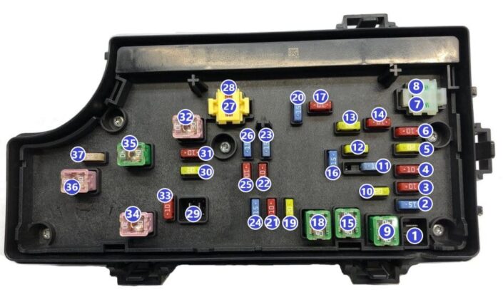 Jeep Compass (MK49; 2007-2010) fuses and relays