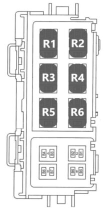 Jeep Compass (MK49; 2007-2010) fuses and relays